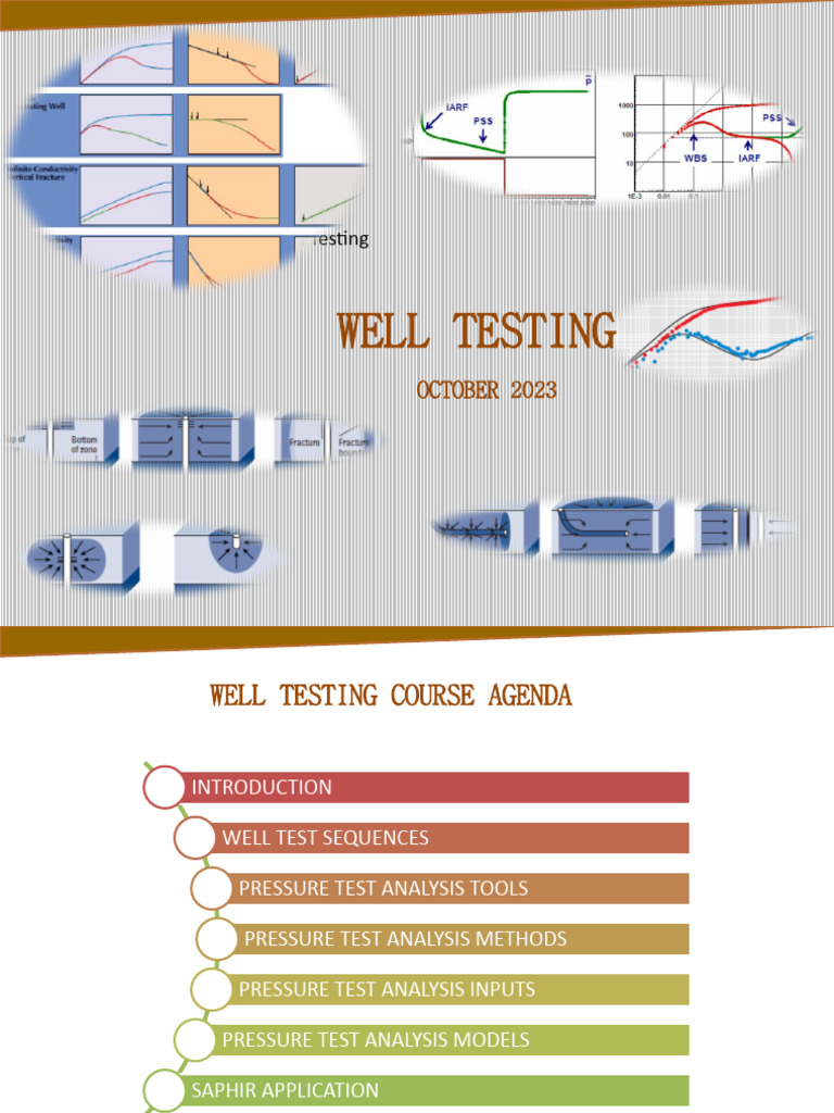 Well Testing | PDF | Petroleum Reservoir