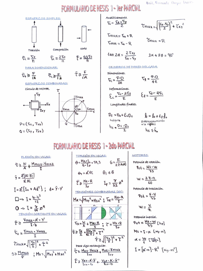 Formulario Resis 1 | PDF | Ingeniería mecánica | Mecánica de sólidos