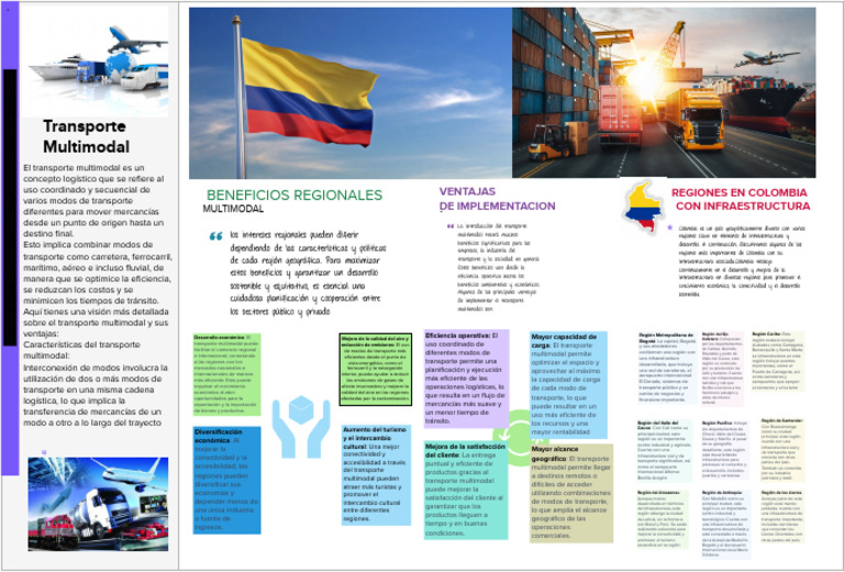 Mural Multimedia. GA2-210101066-AA2-EV03. | PDF