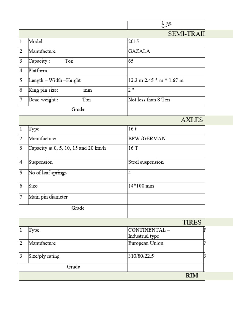 SEMI | PDF | Semi Trailer Truck | Vehicle Technology