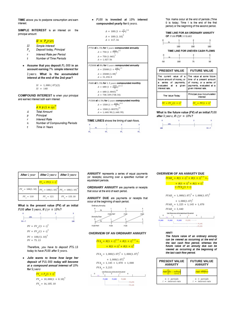 Understanding Interest: Simple vs. Compound | PDF | Interest | Present ...