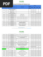 Gmail - Maven Silicon - VLSI SoC Design Using Verilog HDL Certified Course | PDF | Physical ...