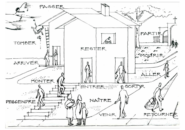 Maison Du Verbe Être | PDF