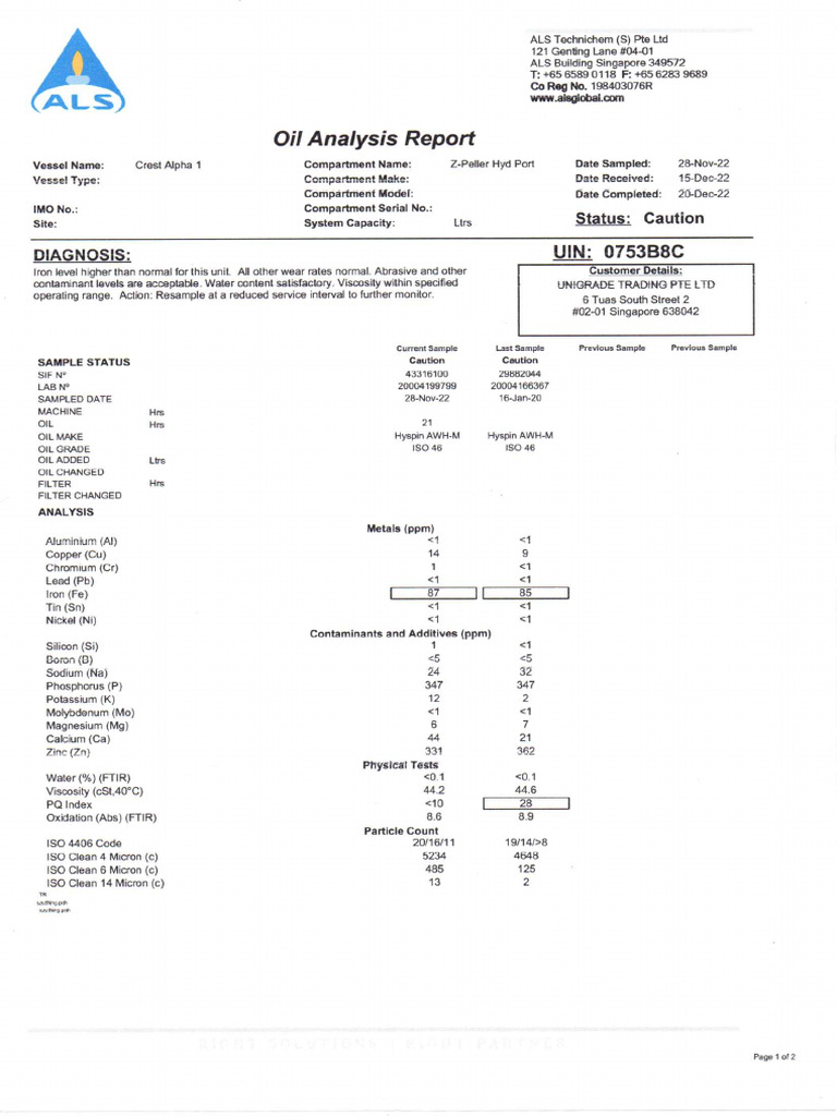 20 Dec 2022 - Als Techichem Pte LTD - Oil Analysis Report | PDF