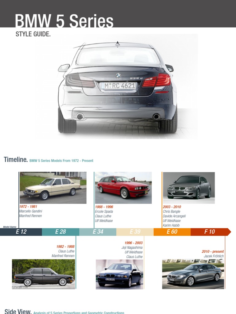 BMW Style Guide | PDF | Headlamp | Electric Vehicle Manufacturers