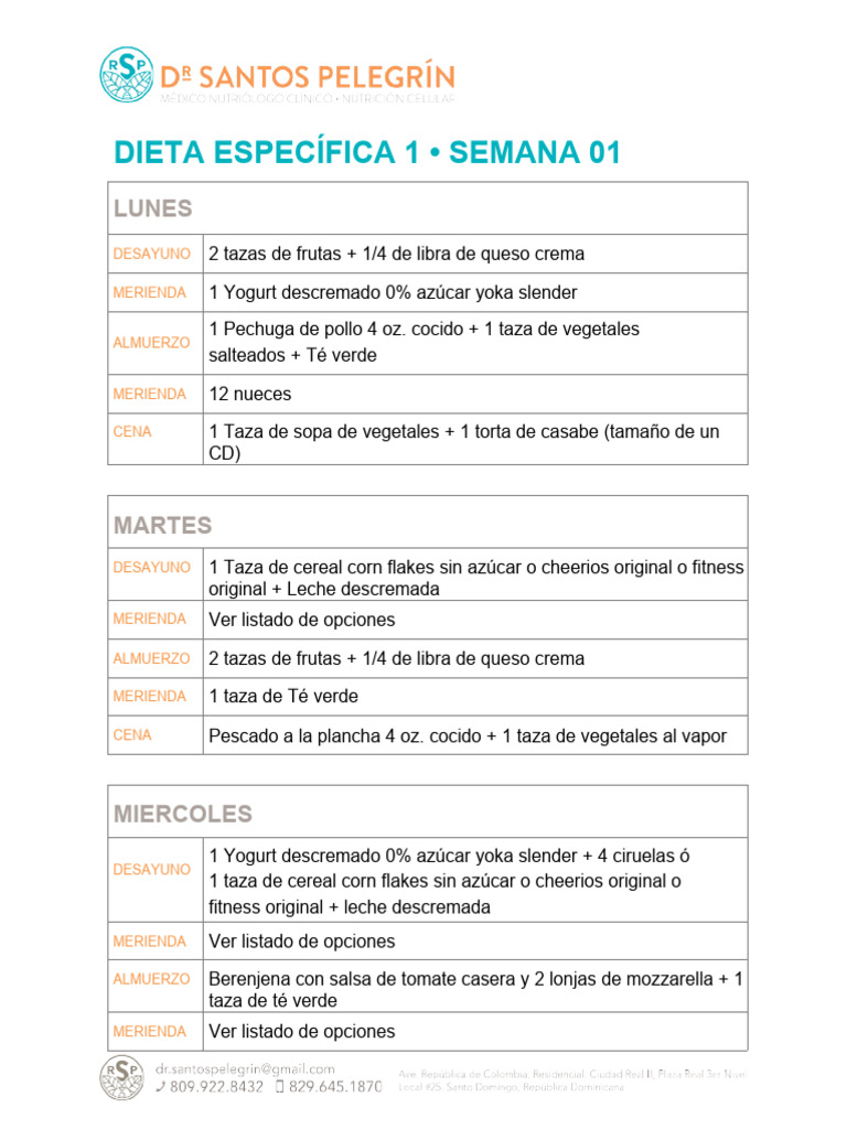 Plan de Dieta Semanal Saludable | PDF | Almuerzo | ensalada