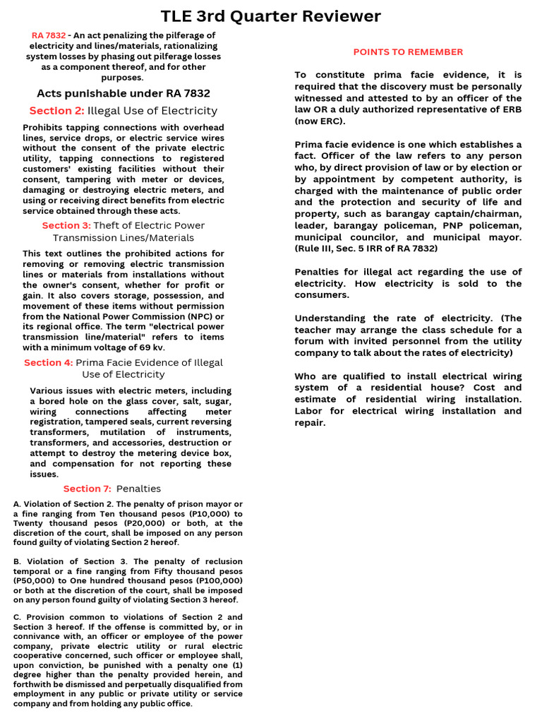 TLE 3rd Quarter Reviewer - 20240324 - 182108 - 0000 | PDF | Technology & Engineering