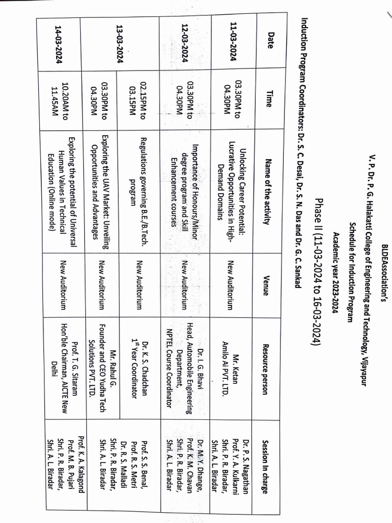 Phase II Induction Program Schedule | PDF