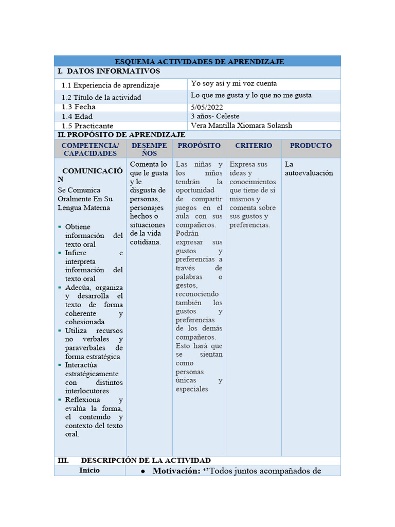 ACTIVIDAD DE APRENDIZAJE NUMERO 2 - LO QUE ME GUSTA Y LO QUE NO - Subir ...