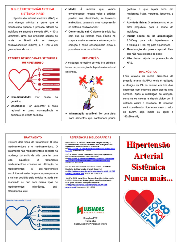 Folder Has | PDF | Bem-estar