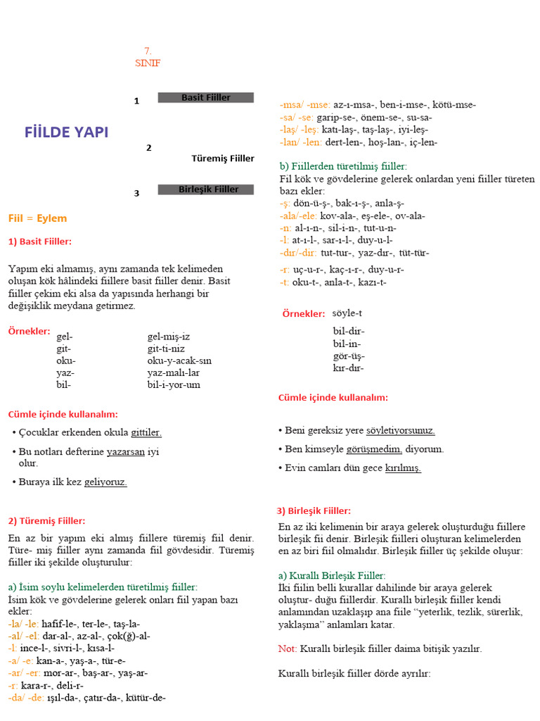 Fiilde Yapı Konu Anlatımı (Haydar Yorul) | PDF