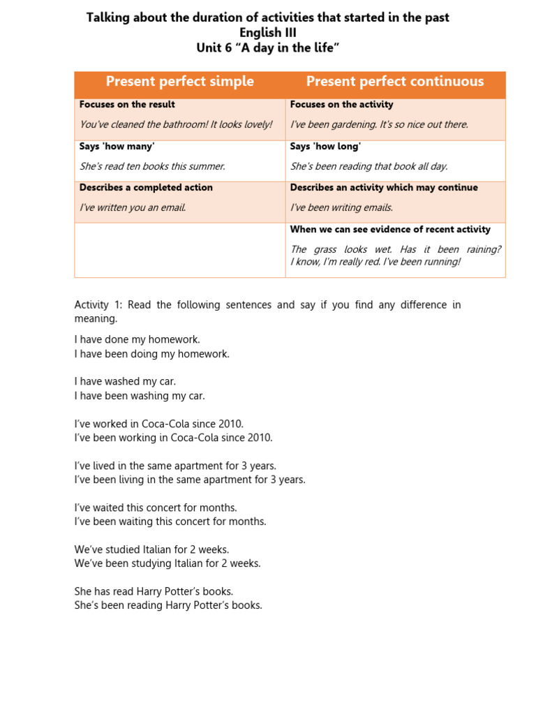 Talking About The Duration of Activities That Started in The Past | PDF