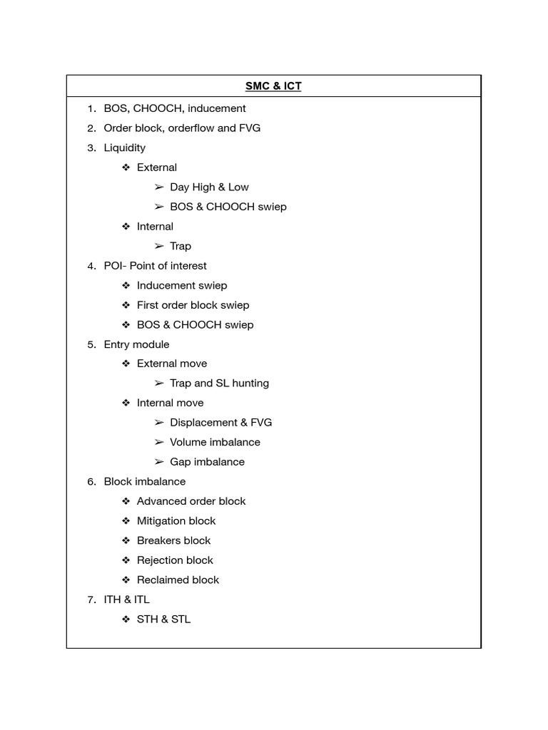 SMC and ICT Concept | PDF