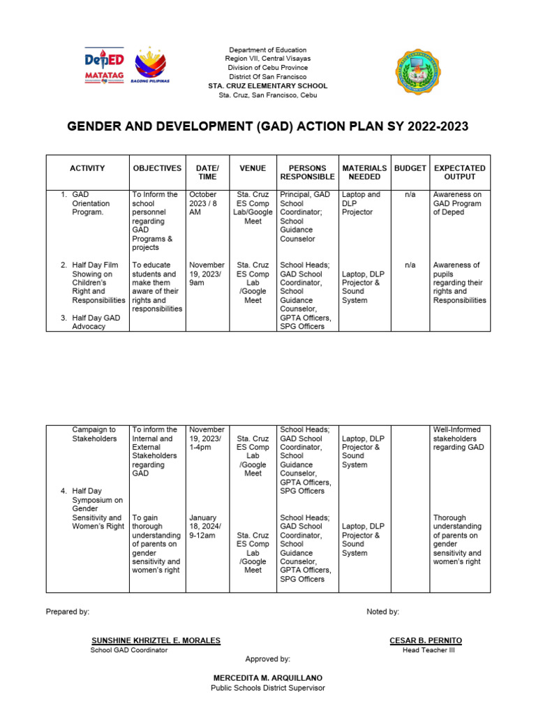 School GAD Action Plan 2021 2022 | Download Free PDF | Gender | Gender ...