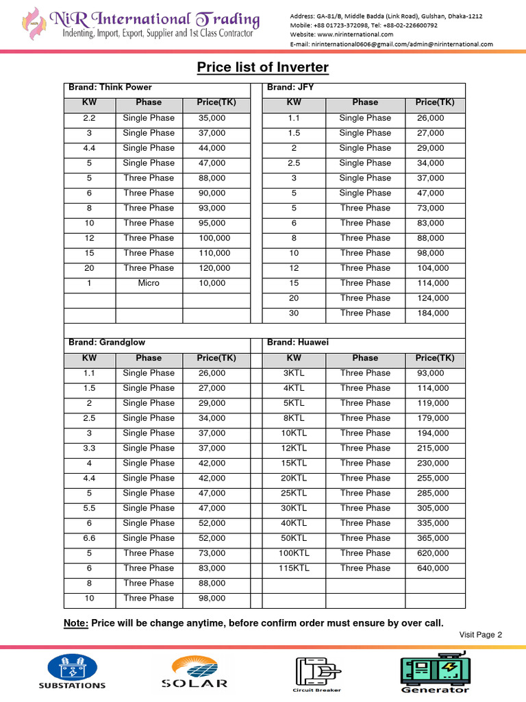 Price List of Inverter Nir International Trading | PDF