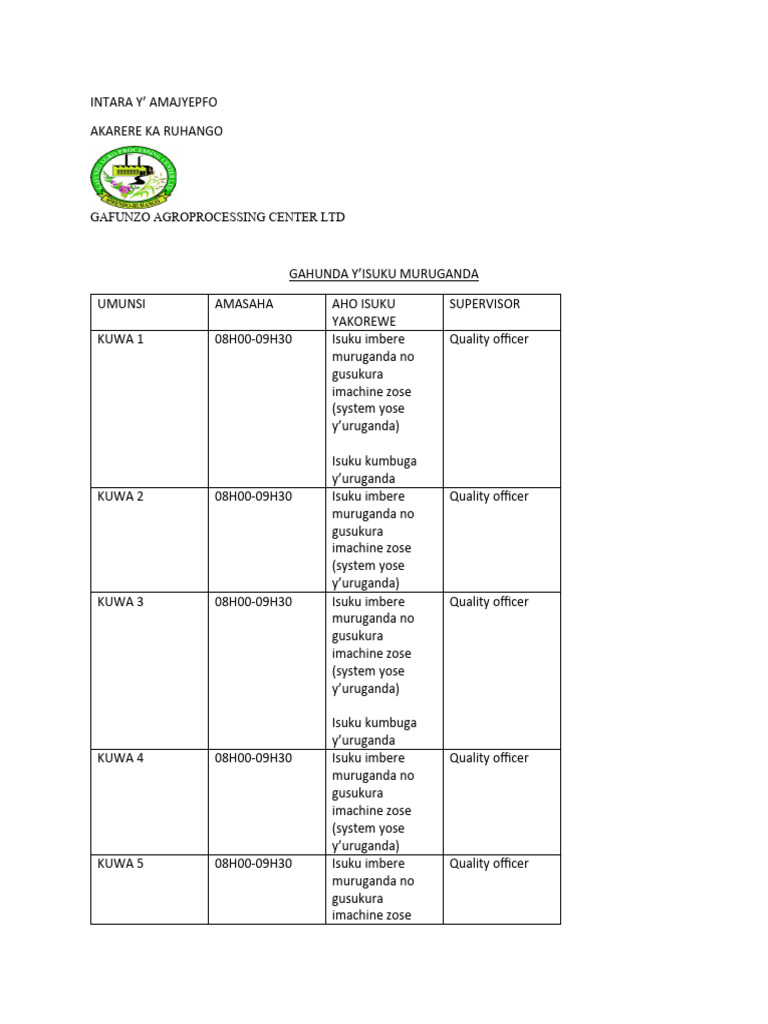 Gahunda Y'isuku Muruganda | PDF