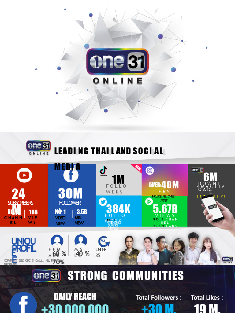 ความแก้ม - Credential ONE31 Artist Online Content | PDF