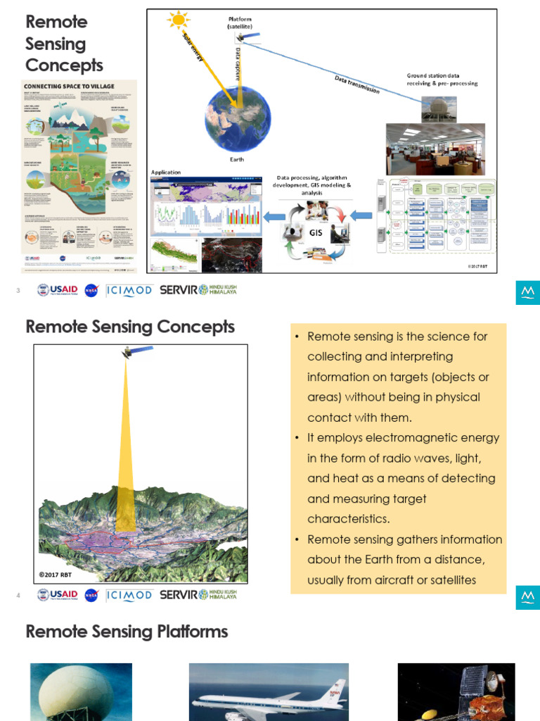 Remote Sensing | Download Free PDF | Electromagnetic Spectrum | Remote ...