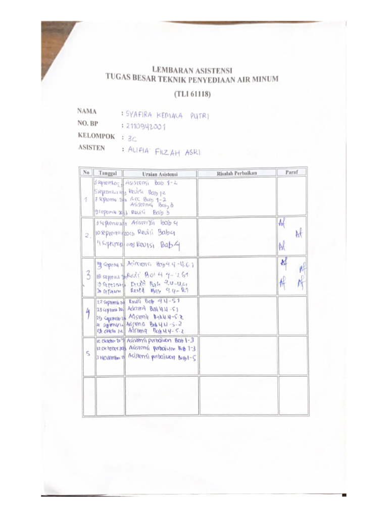 TPAM KARSIS BARU - Removed | PDF