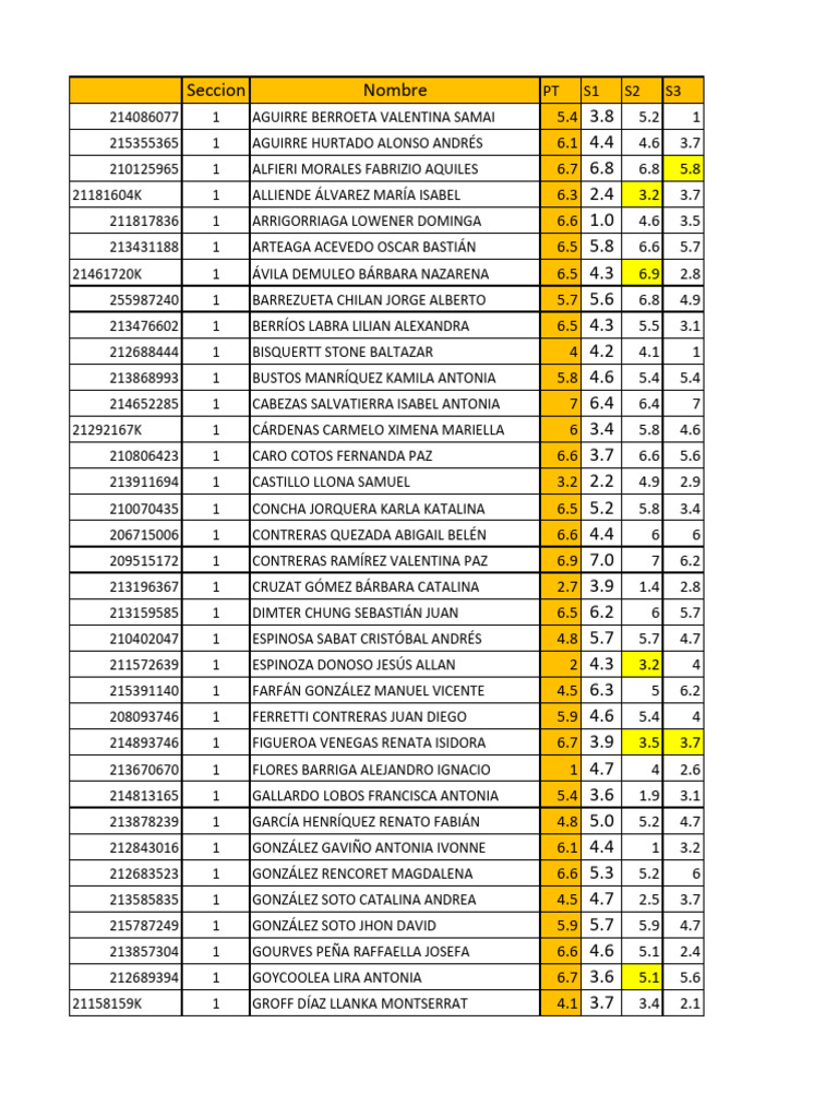 Acumulativo Mate3 Previo Exa | PDF