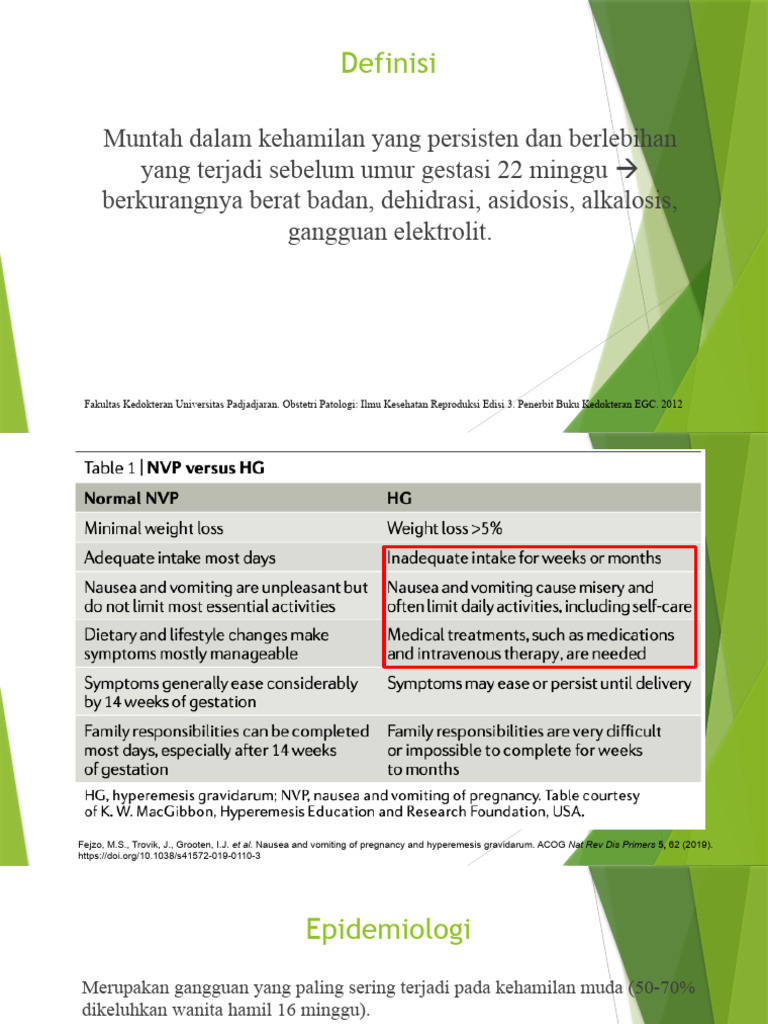 Definisi | PDF