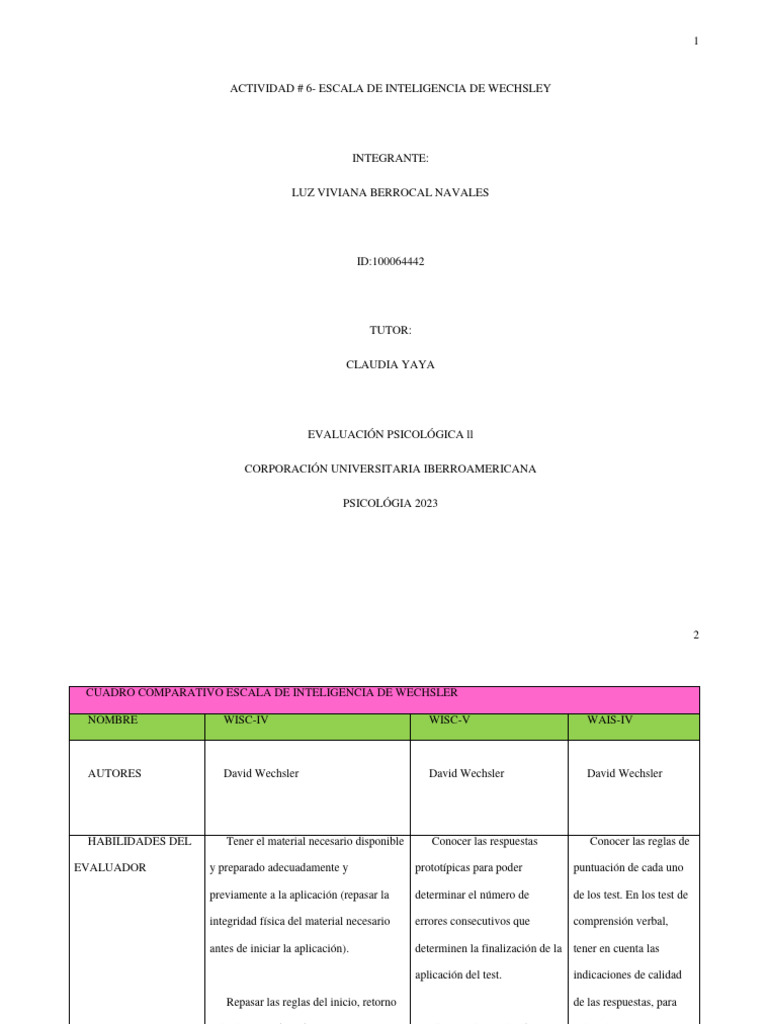 Escalas Wechsler: WISC-IV, WISC-V, WAIS-IV | PDF | Inteligencia ...