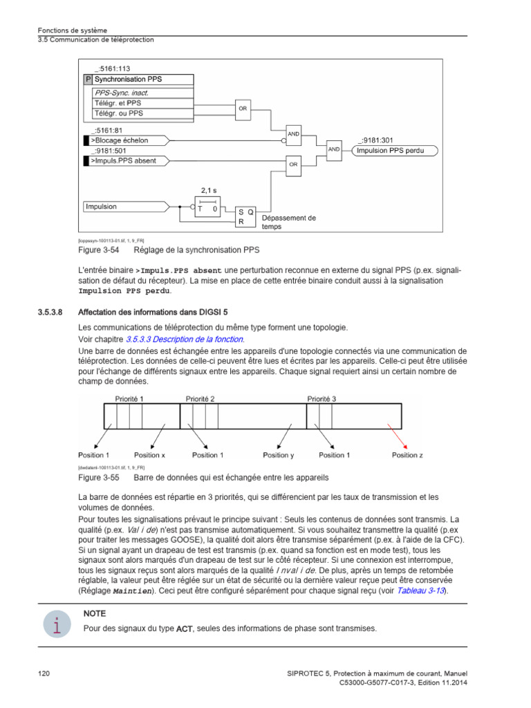 Fonctions de Système 3.5 Communication de Téléprotection: Impulsion PPS ...