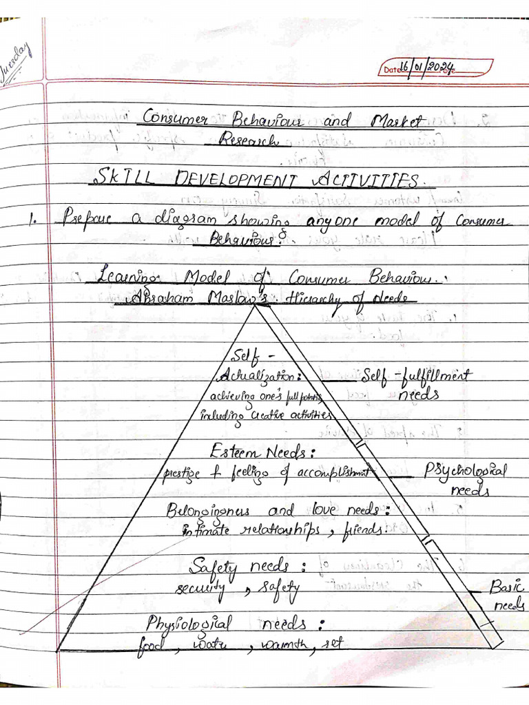 CBMR Skill Development | PDF