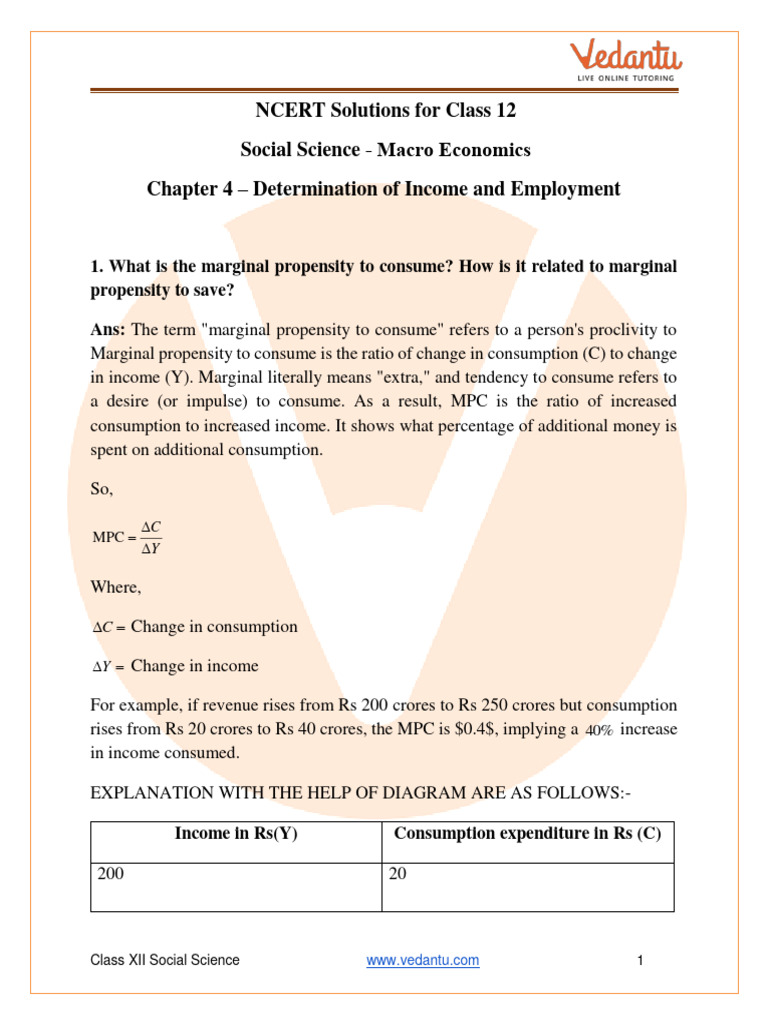 NCERT Solutions For Class 12 Macro Chapter 4 - Determination of Income ...