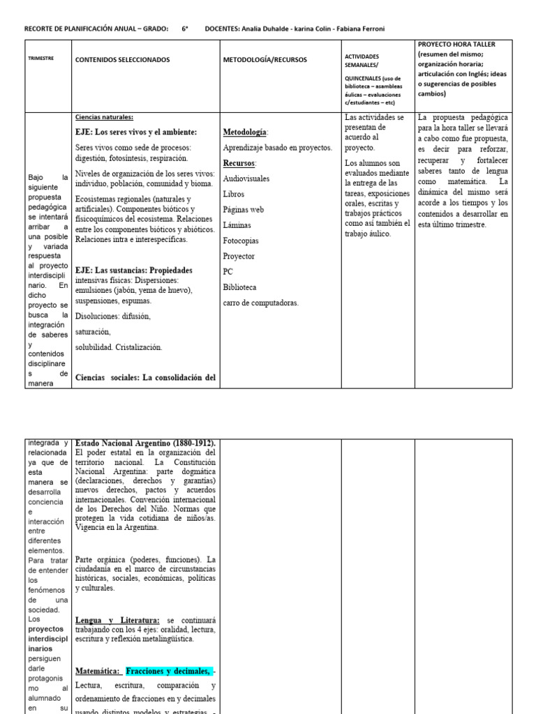 Planilla 3° Trimestre 6° G T M 2023 Pdf Ángulo Triángulo