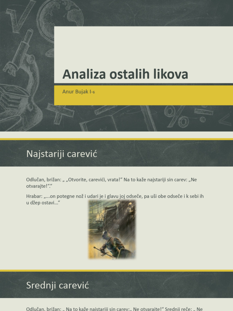 Analiza Ostalih Likova Bas Celik | PDF
