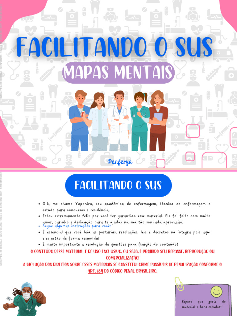 Mapas Mentais Do Sus Enferya | PDF | Programas sociais | Politica Social