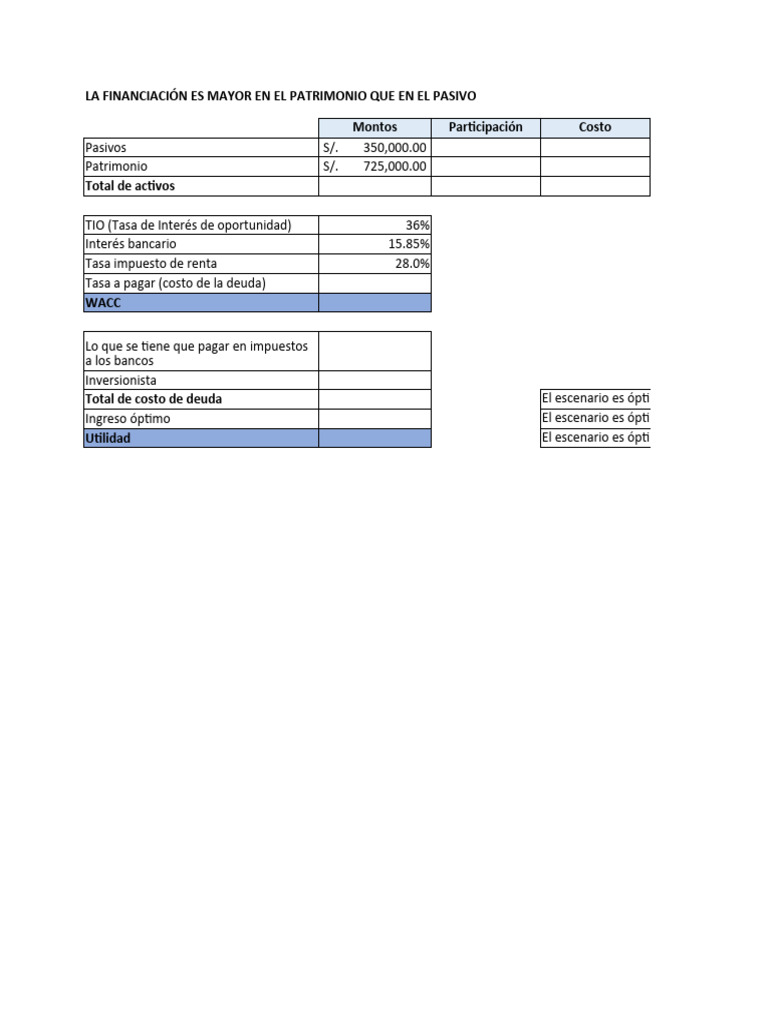 Ejercicio de Evaluación de Costo de Capital | PDF | Deuda | Impuestos Ejercicio de Evaluación de Costo de Capital | PDF | Deuda | Impuestos