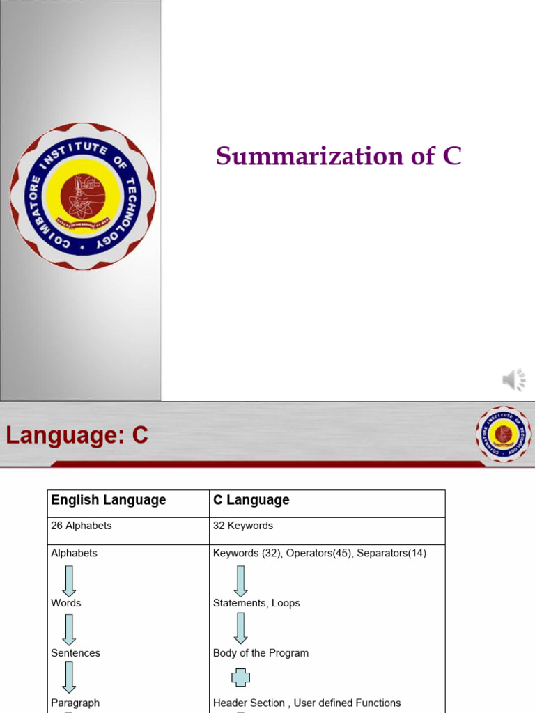 Introduction To C | PDF | Computer Program | Programming