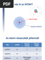 Periódusos Rendszer | PDF