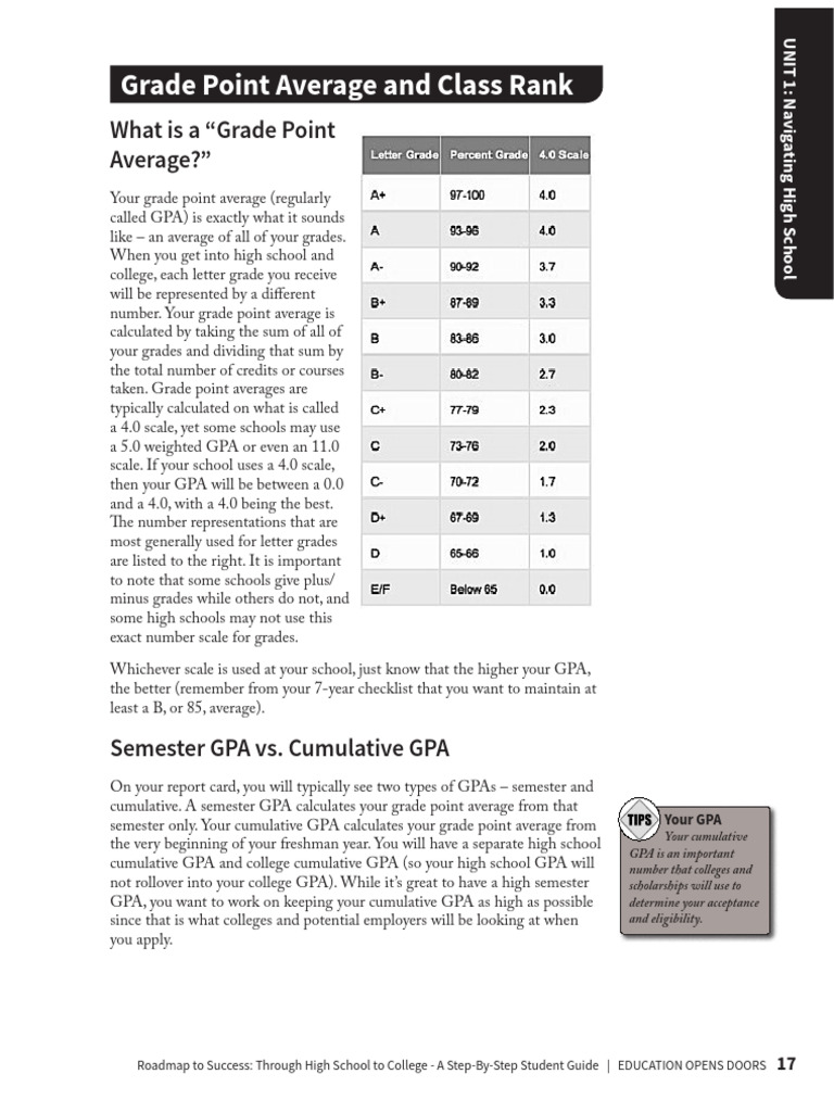 Calculating GPA | PDF | Educational Assessment And Evaluation | Student Assessment And Evaluation