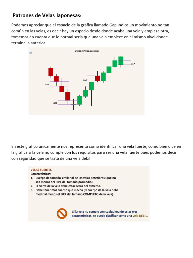 Patrones de Velas Japonesas: Reversión | PDF | Métodos y materiales de ...