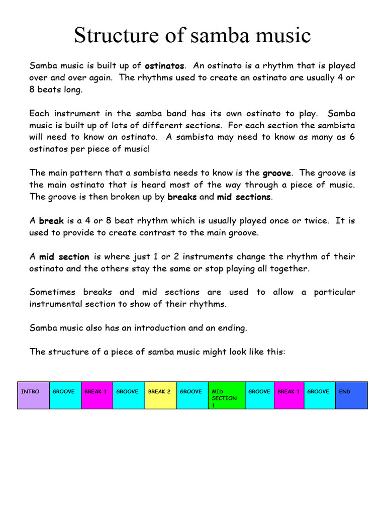 Samba Info Sheet 4 | PDF