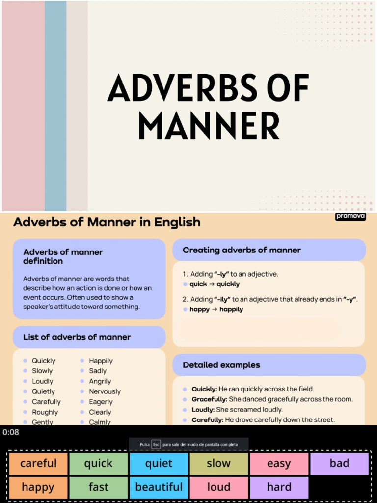 Adverbs of Manner | PDF