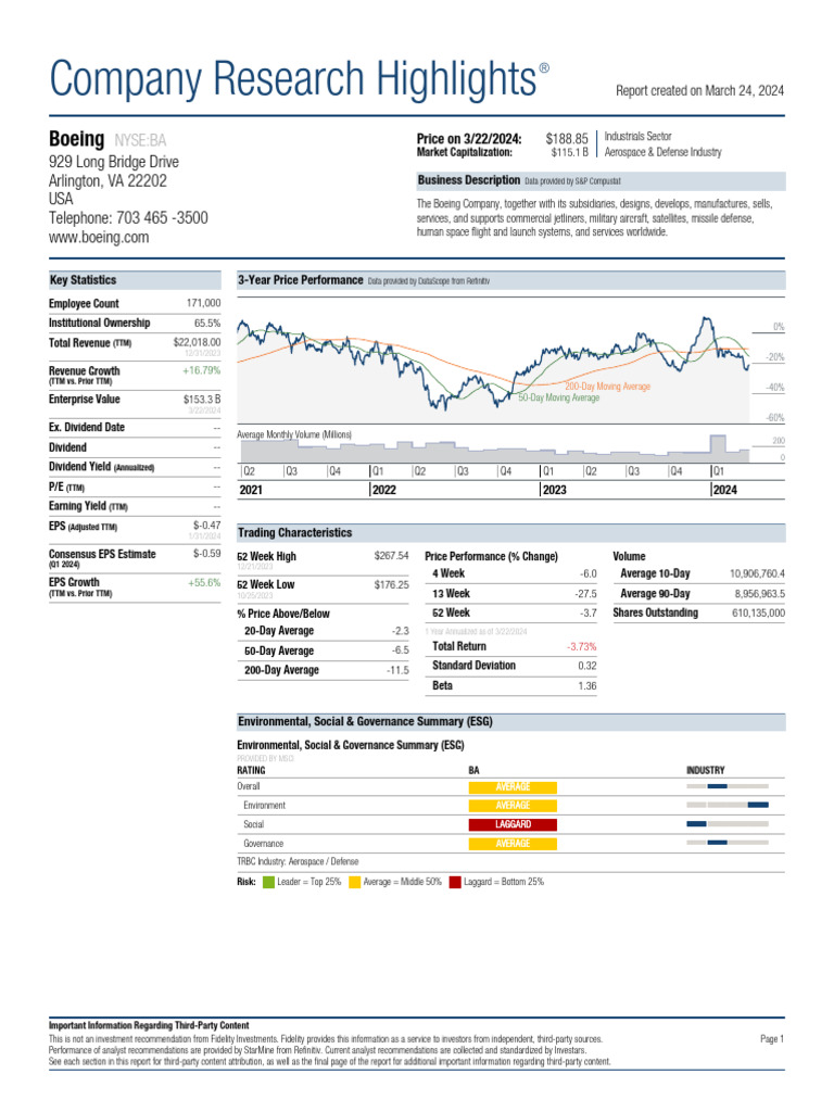 BA Report | Download Free PDF | Investing | Financial Analyst