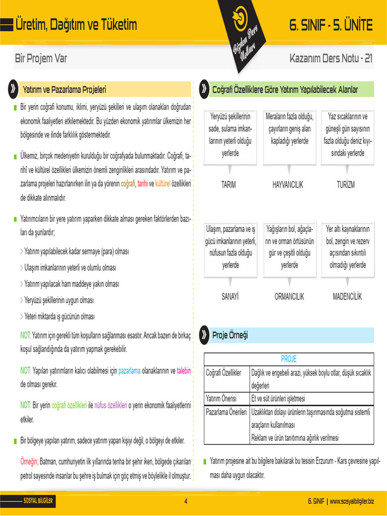 653 Bir Projem Var | PDF