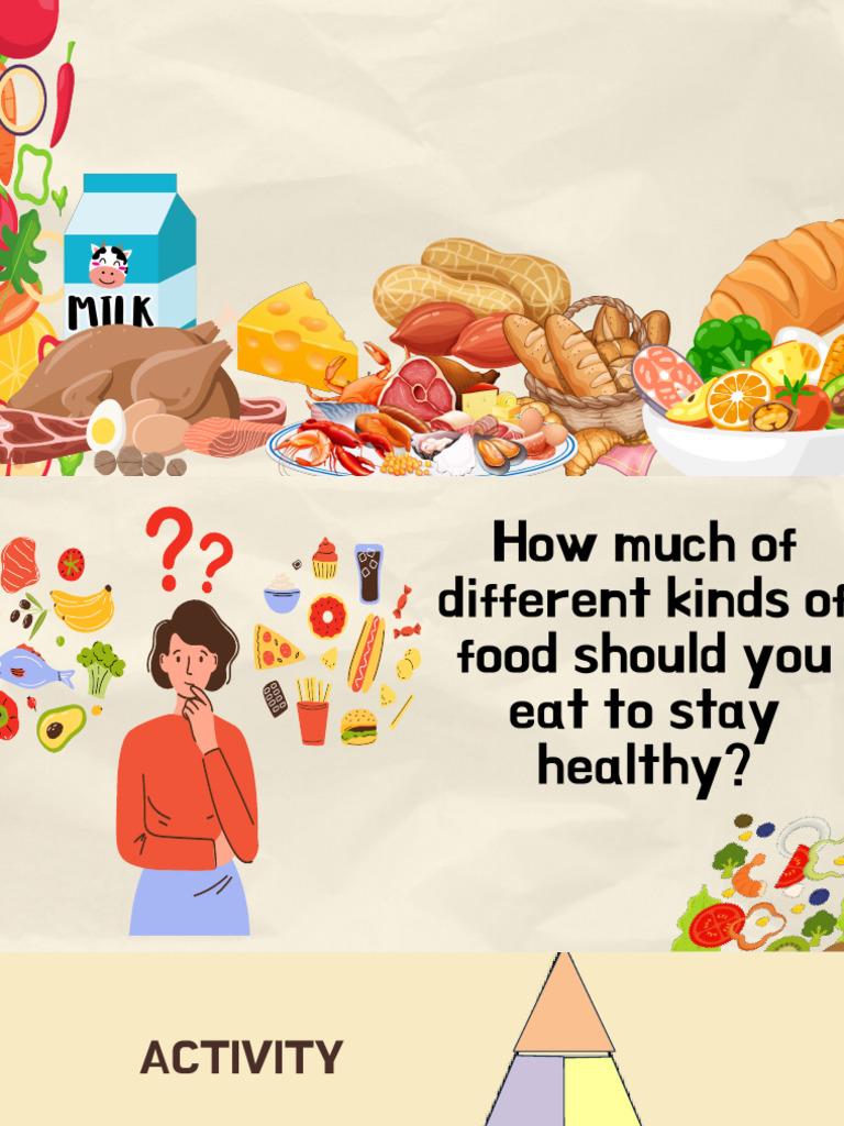 Food Pyramid | PDF | Foods | Healthy Diet