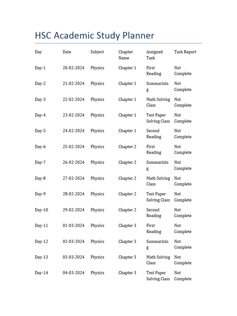 HSC Academic Study Planner Corrected | PDF | Science