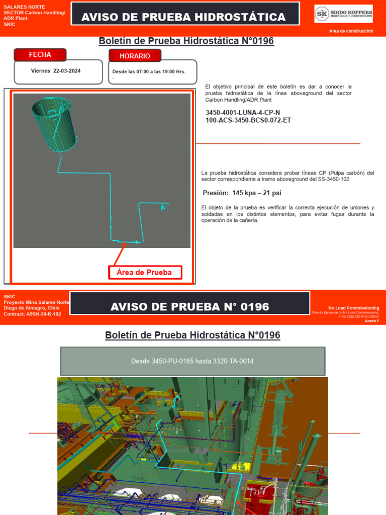 Boletín N 196 Prueba Hidrostatica | PDF