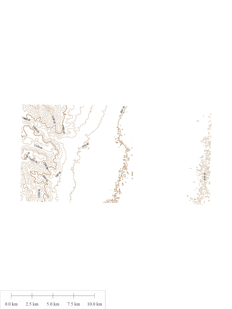 Topo | PDF