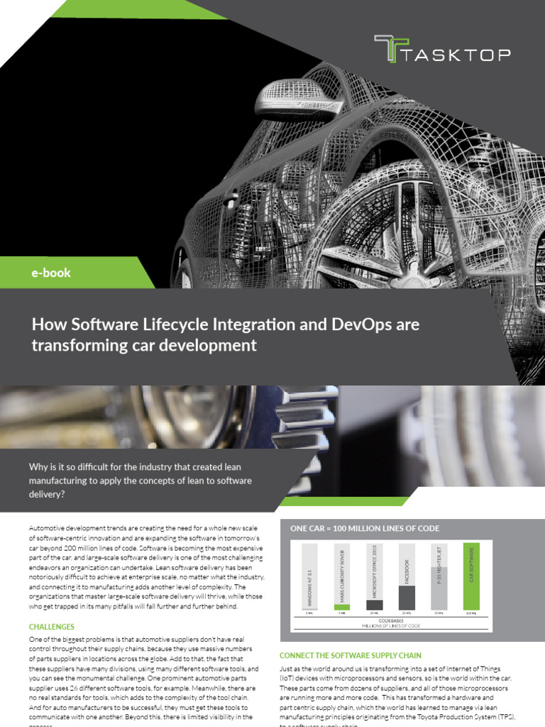 How SLI and DevOps Are Transforming Car Development | PDF | Supply ...