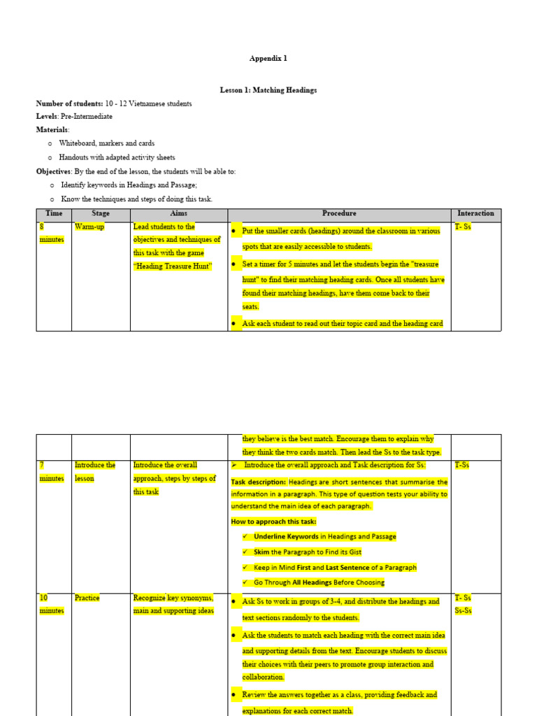 Lesson Plan - Micro Teaching | Download Free PDF | Pedagogy | Behavior ...
