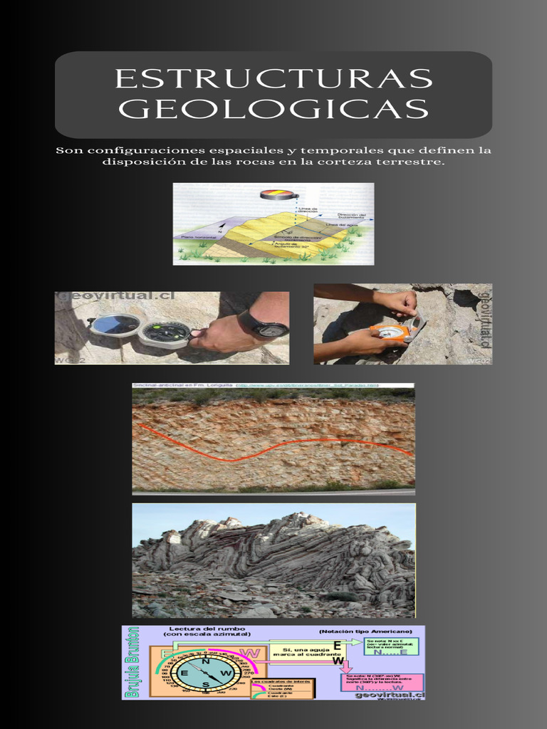 ESTRUCTURAS GEOLOGICAS | PDF