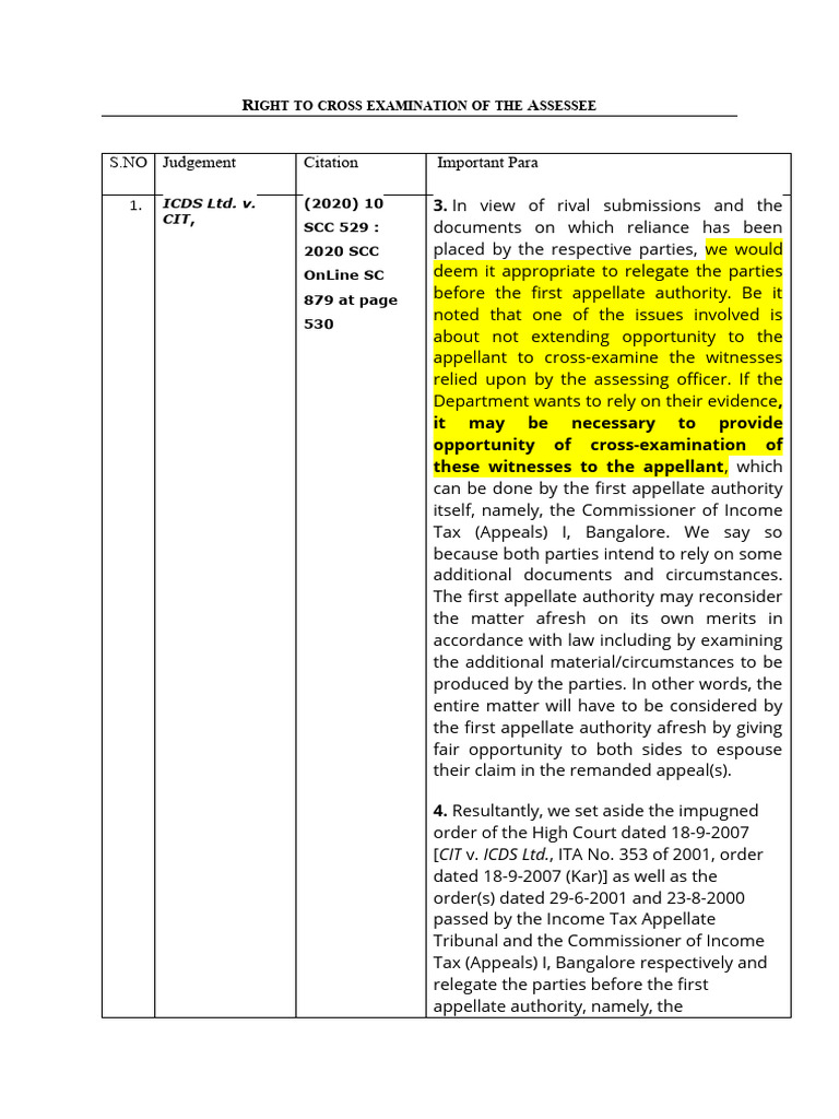 Right To Cross Examination of The Assessee | PDF | Judiciaries | Justice