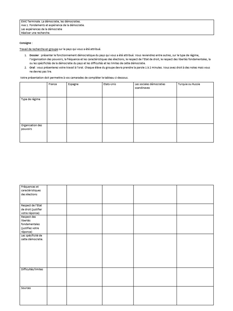 Tle EMC Axe 1 Séance 2 Élèves | PDF